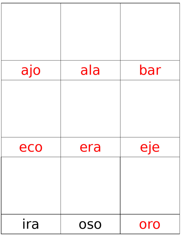 Tarjeta 3 Partes Palabras de 3 Letras | PDF