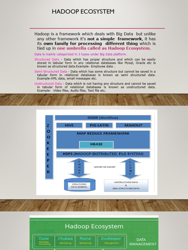 8 MapReduce Different Phases 08-01-2025 | PDF | Apache Hadoop | Map Reduce