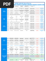 Step 2 Resources | PDF