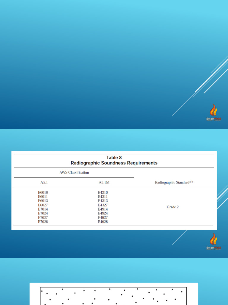 AULA 04 - Ensaio Radiográfico AWS A5.1 | PDF