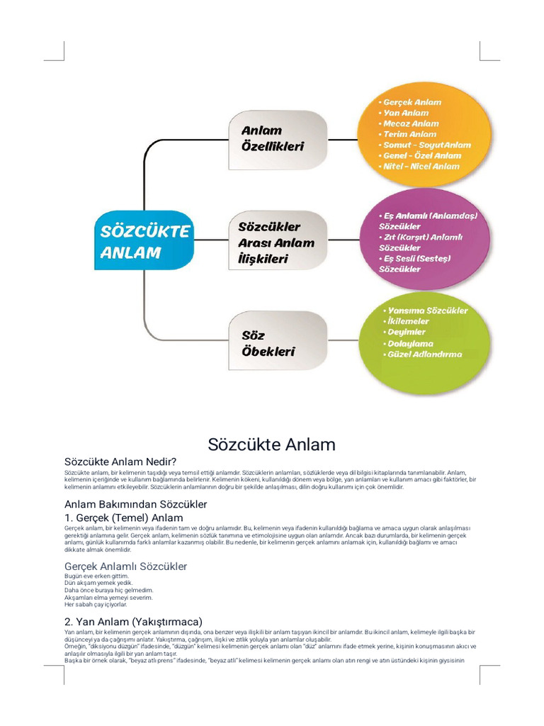 Sözcükte Anlam | PDF
