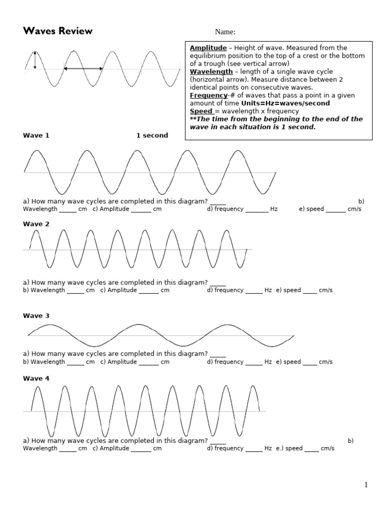 Wave Worksheet Group 1 KEY | PDF | Frequency | Waves
