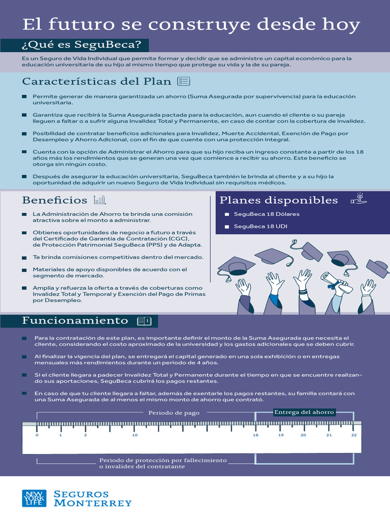 Factsheet SeguBeca | PDF | Seguro | Seguro de vida