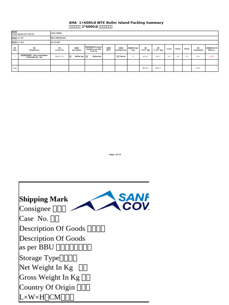 Cable Tray Packing Summary for WTE Project | PDF | Mechanical Engineering