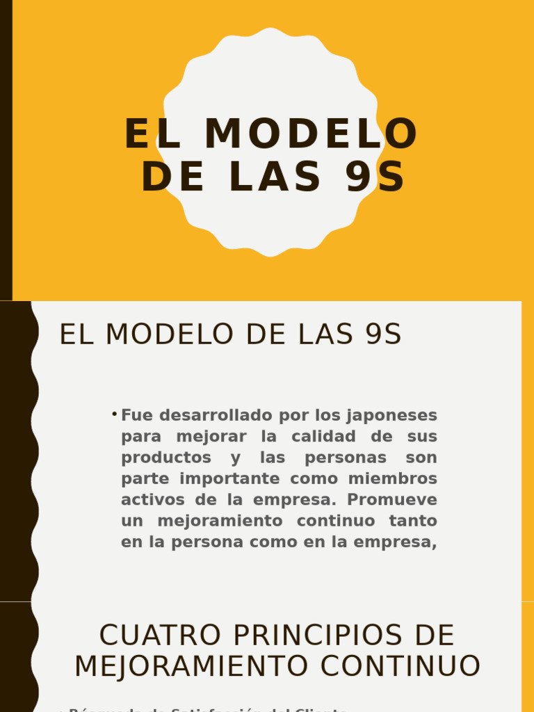 Kaizen El Modelo de Las 9S | PDF