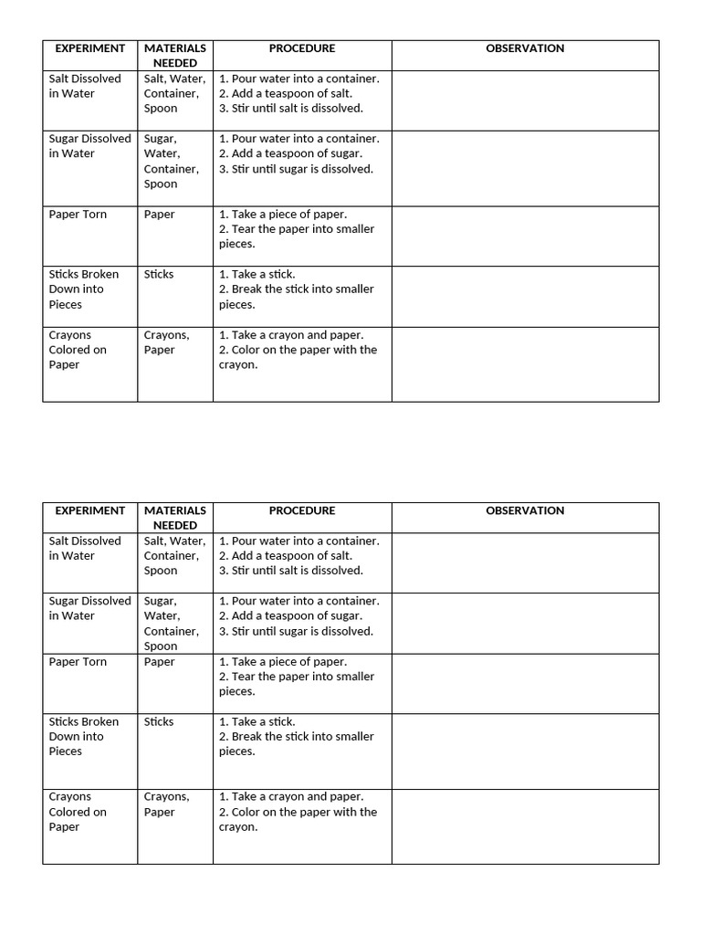 Experiment No 1 Physical Properties | PDF