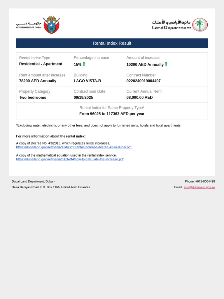 RentalIndexResult LVB | PDF