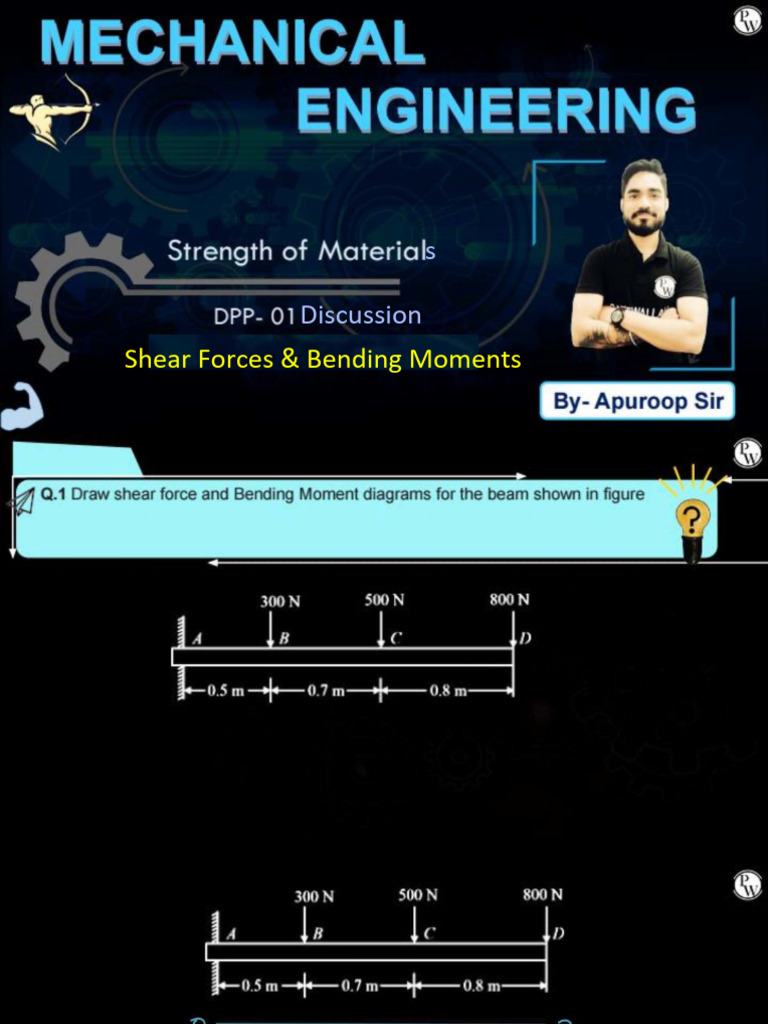 Shear Forces & Bending Moments - DPP 01 Discussion Notes | PDF