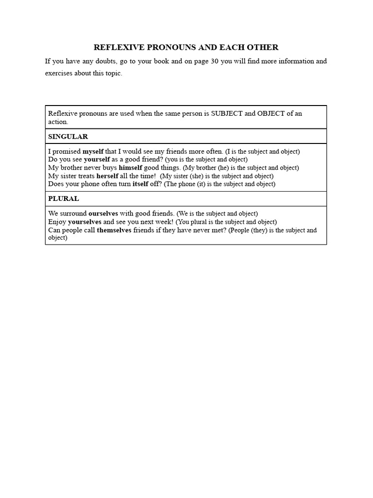 Understanding Reflexive Pronouns | PDF