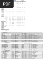 Berthing Nsigt | PDF