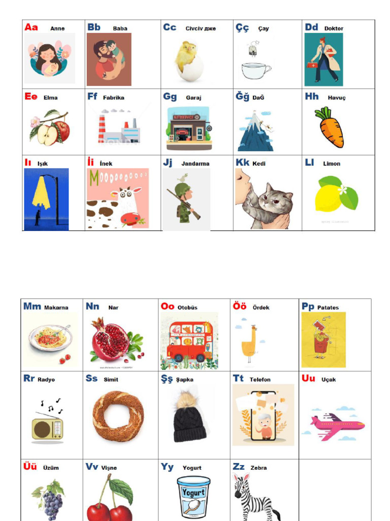 Ders 1. Alfabe | PDF