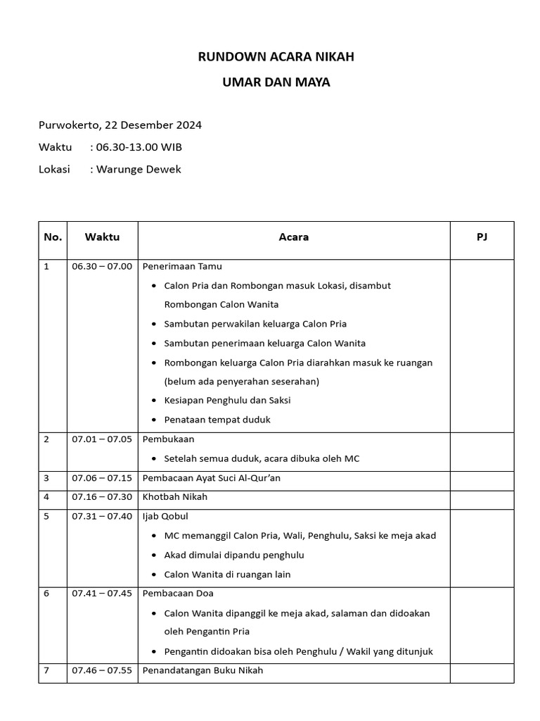 RUNDOWN ACARA NIKAH | PDF