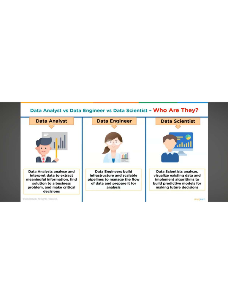 Data Analytics | PDF