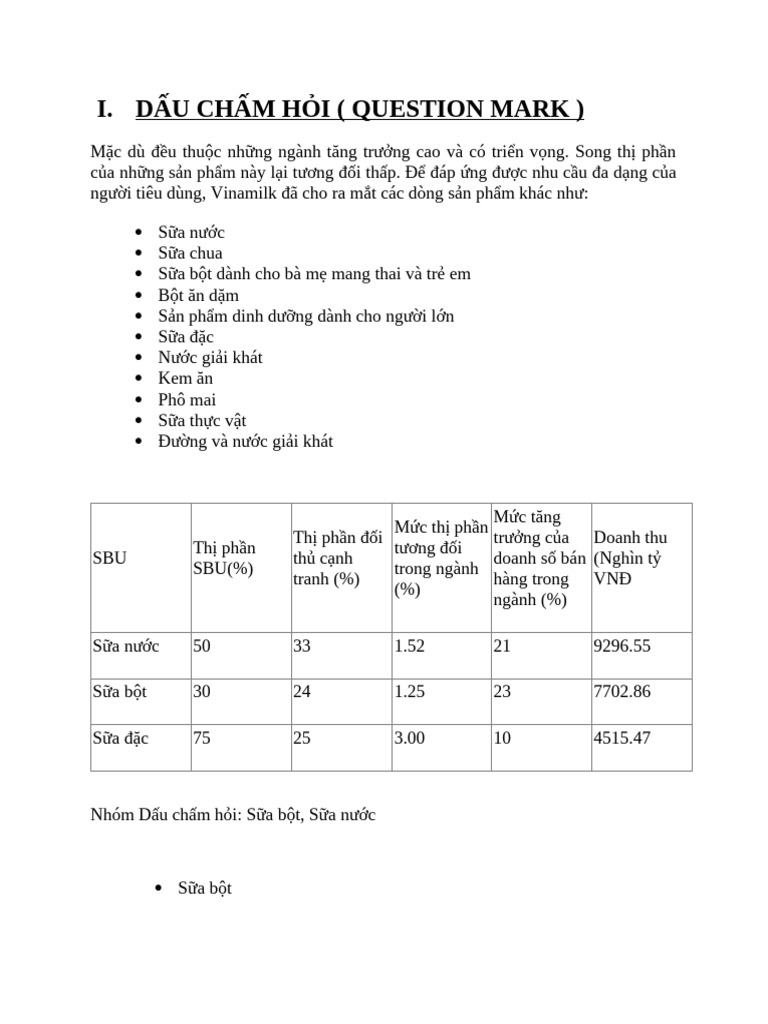 I. Dấu Chấm Hỏi (Question Mark) | PDF