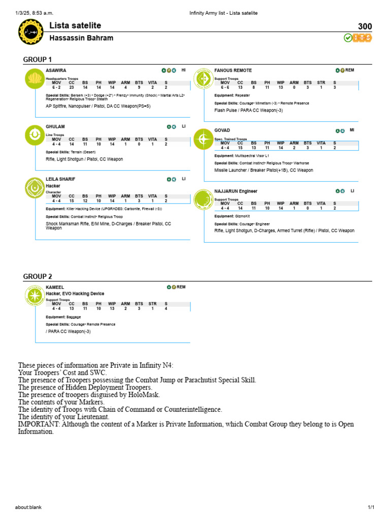 Infinity Army List - Lista Satelite Melo | PDF | Firearms | Projectile ...