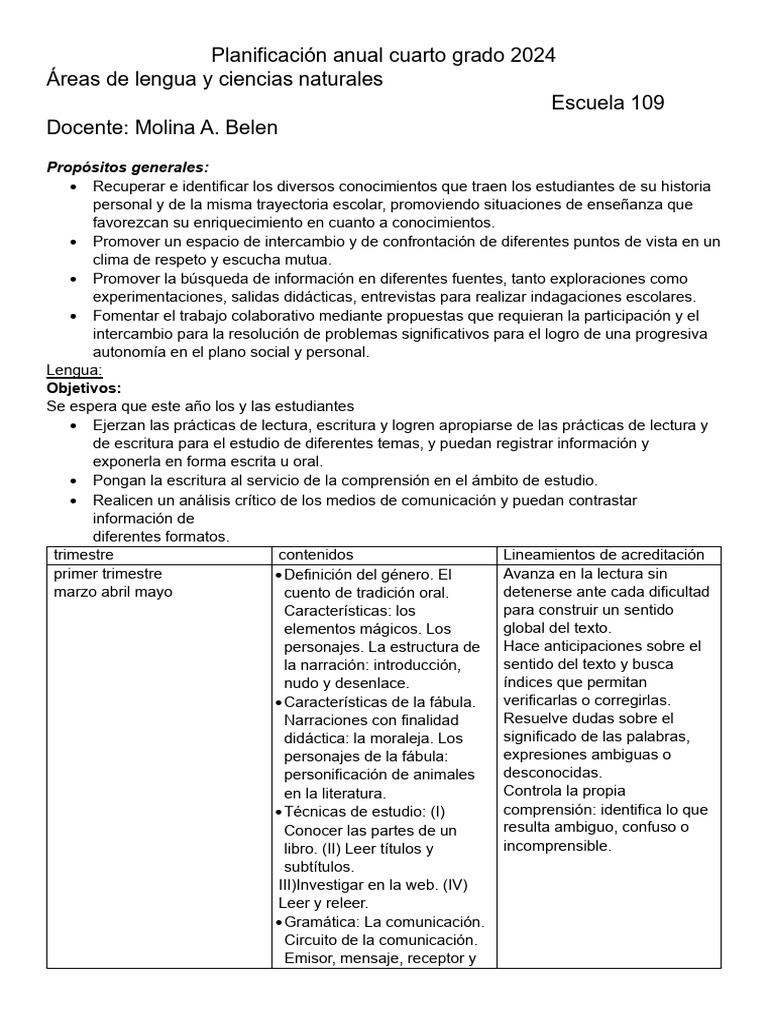 Planificación Anual 4° Grado 2024 | PDF | Fuerza | Tierra