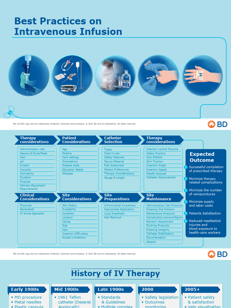 Best Practices for IV Infusion Therapy | PDF | Intravenous Therapy ...
