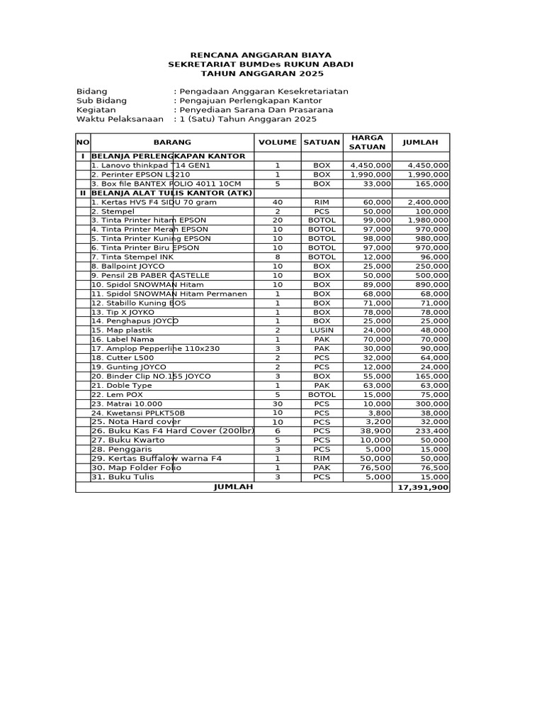 RAB Sekretariat BUMDes-1 | PDF