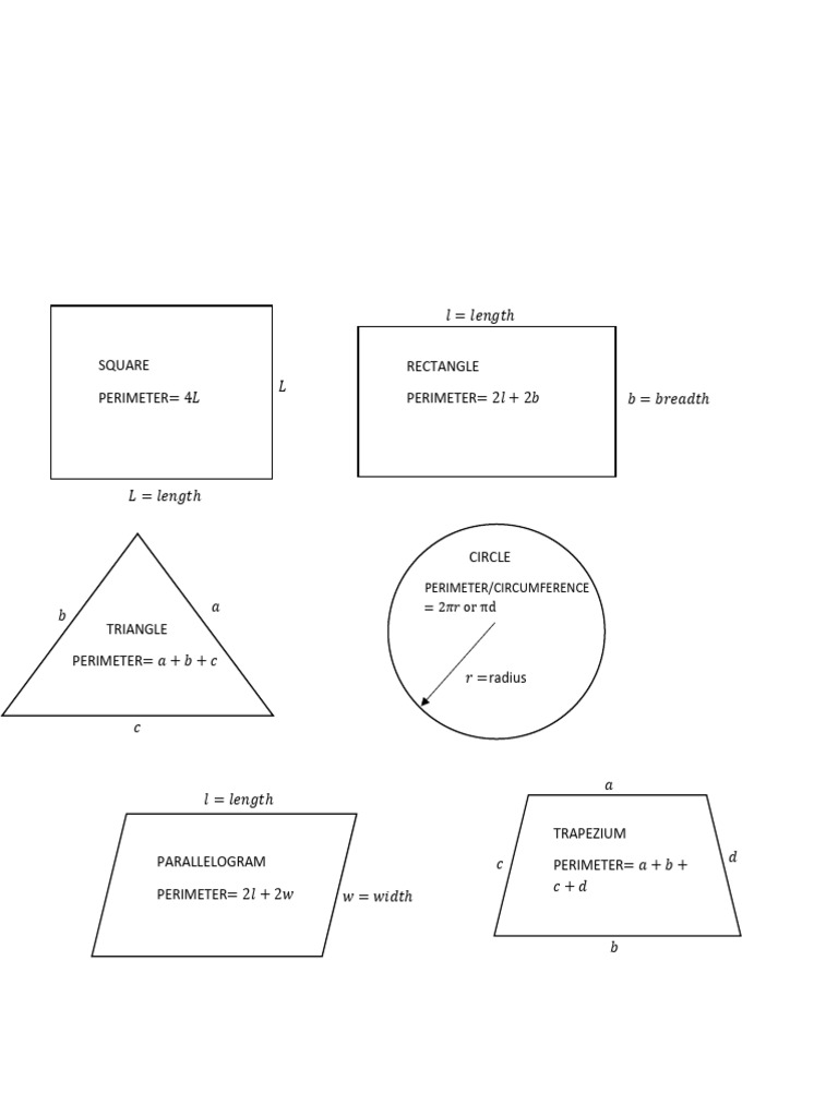 Perimeter Formulas for Plane Shapes | PDF | Area | Length