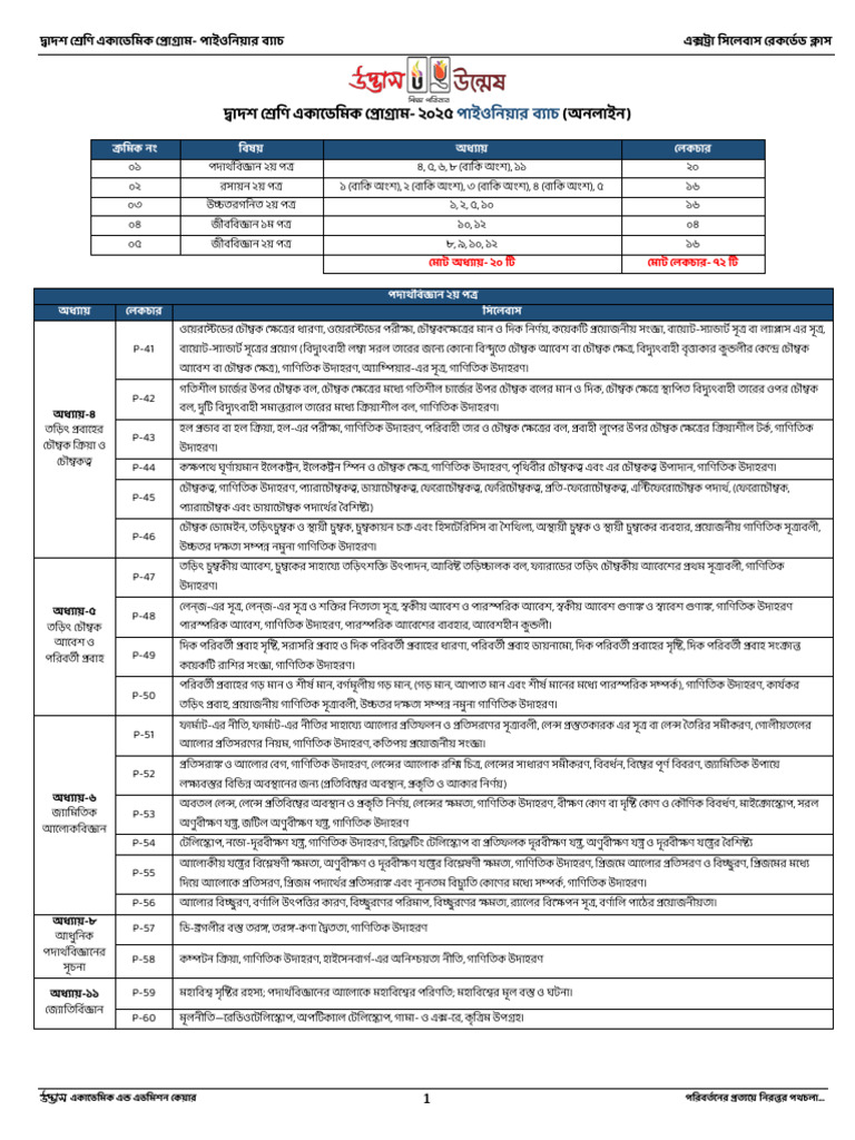 Extra Syl Lab Us Recorded Class | PDF