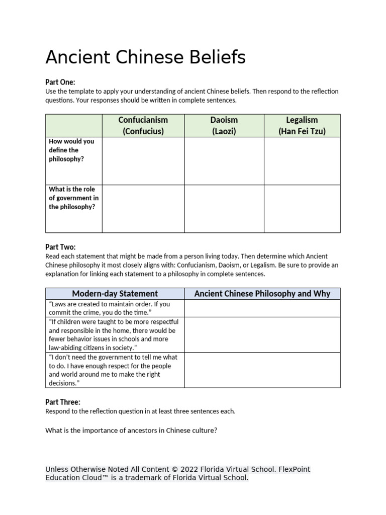 Ancient Chinese Beliefs Chart | PDF