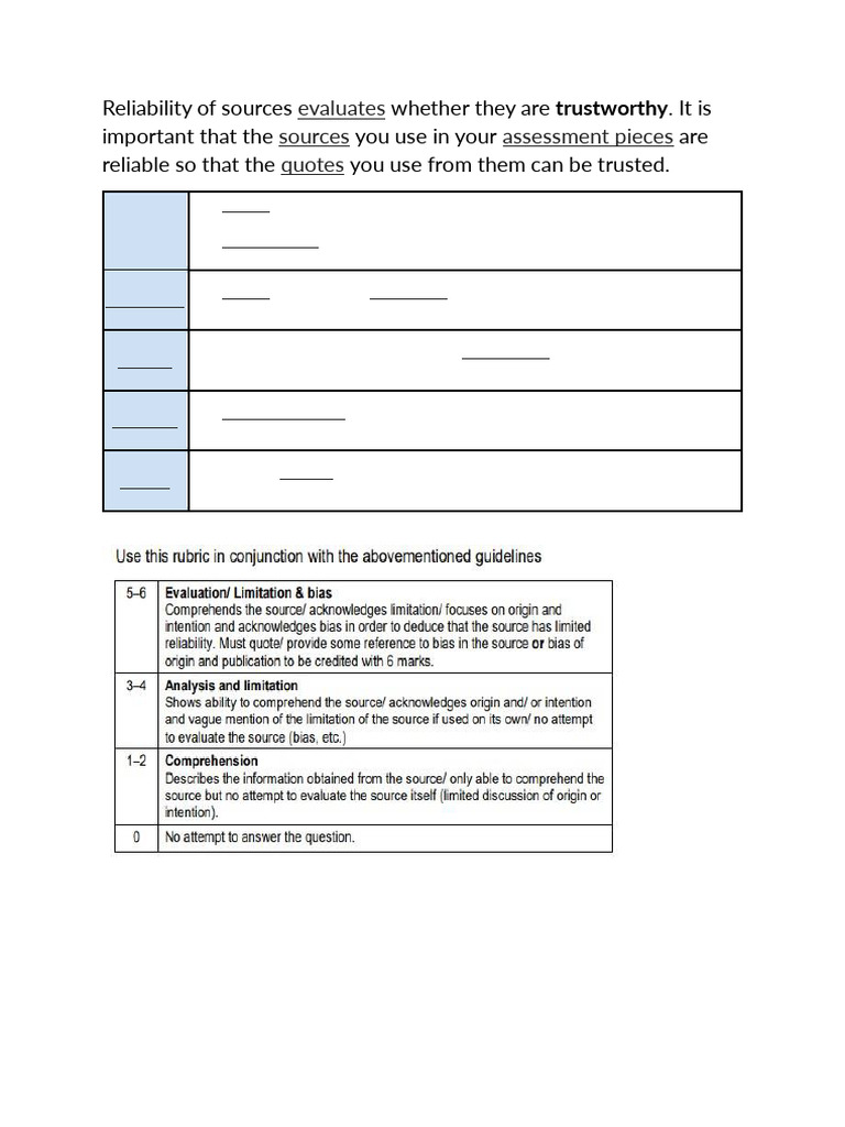 Evaluating Source Reliability and Usefulness | PDF | Attitude ...