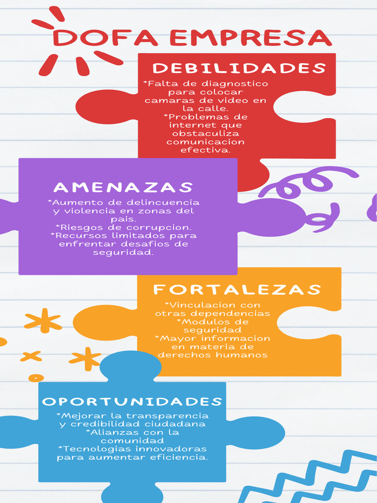 Infografia Matriz Dofa Ilustrado Puzles Multicolor | PDF