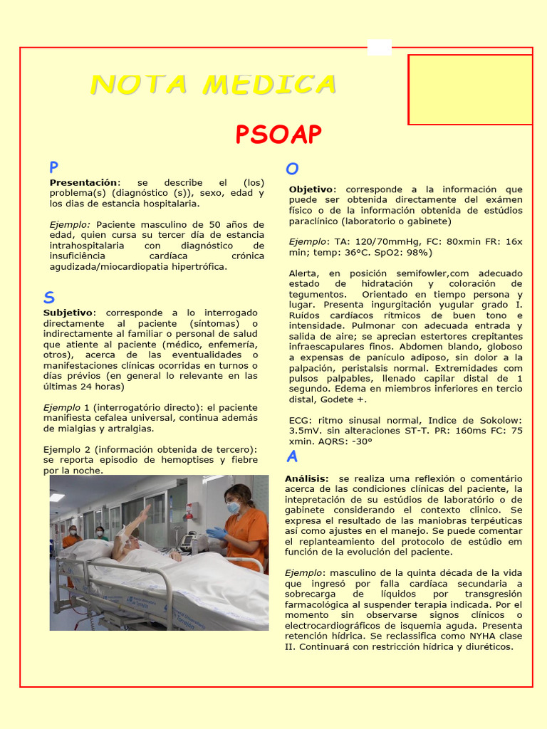 PSOAP 1 | PDF | Enfermedades y trastornos humanos | Especialidades Medicas