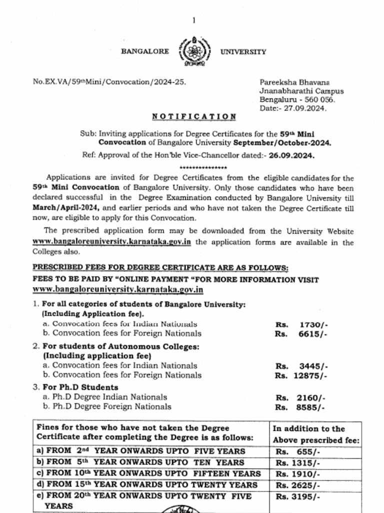 59th Mini Convocation Fee Notification September 2024 | PDF