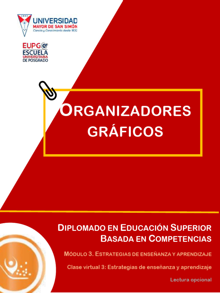 Lectura 2. Organizadores Gráficos | PDF | Aprendizaje | Pensamiento