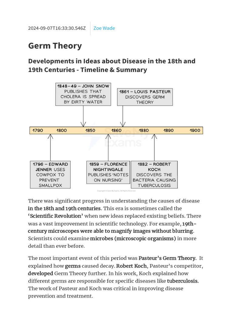 Germ Theory - Edexcel GCSE History Revision Notes | PDF | Microorganism ...