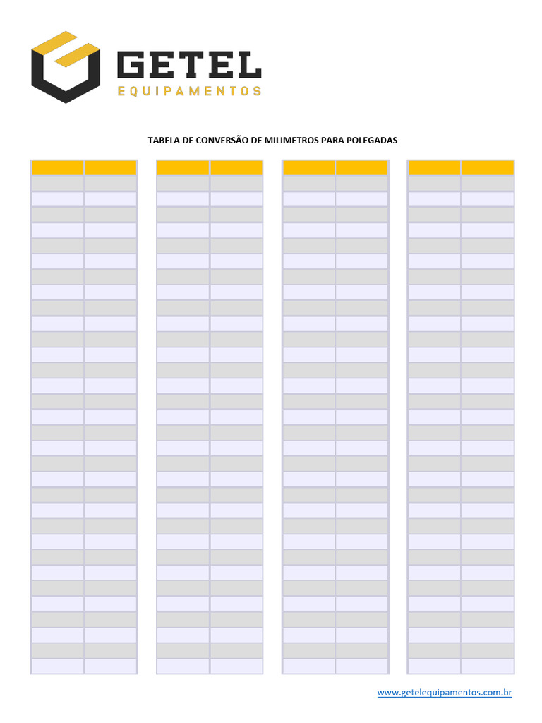 Tabela Conversao Milimetros X Polegadas | PDF
