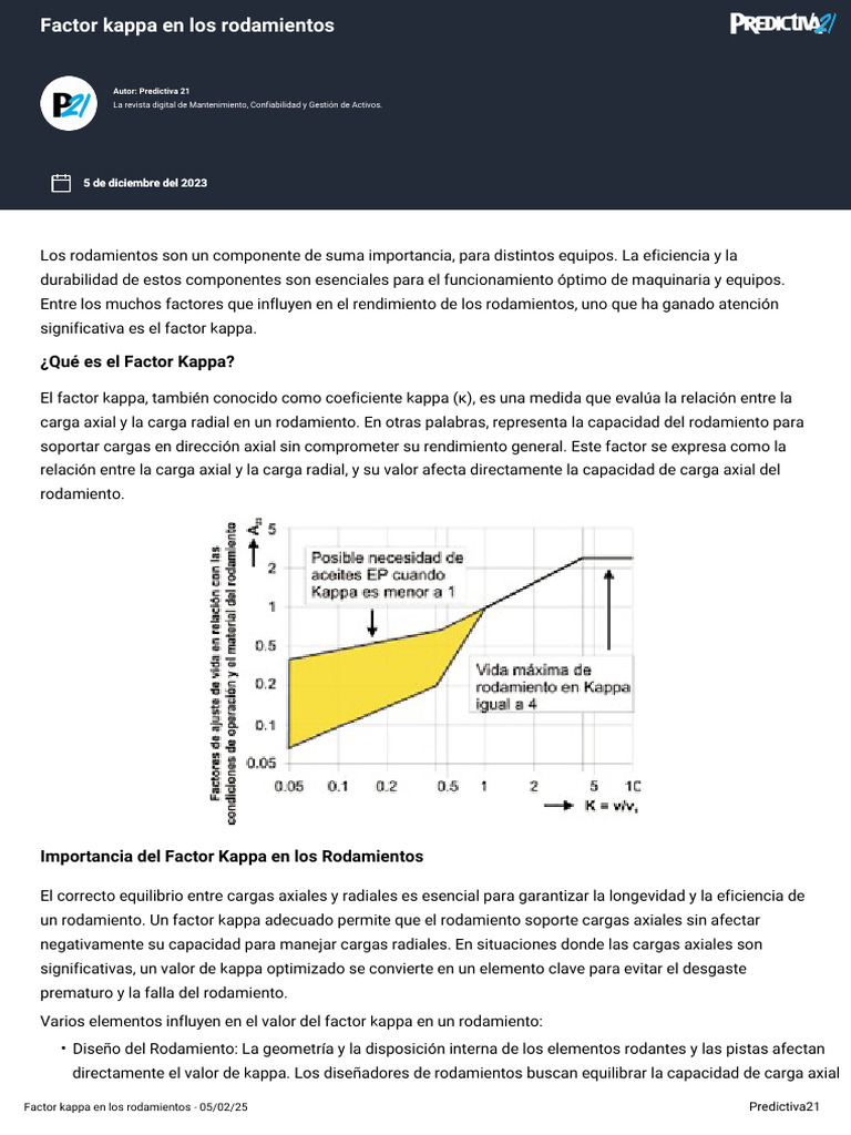 Importancia del Factor Kappa en Rodamientos | PDF | Ingeniería mecánica