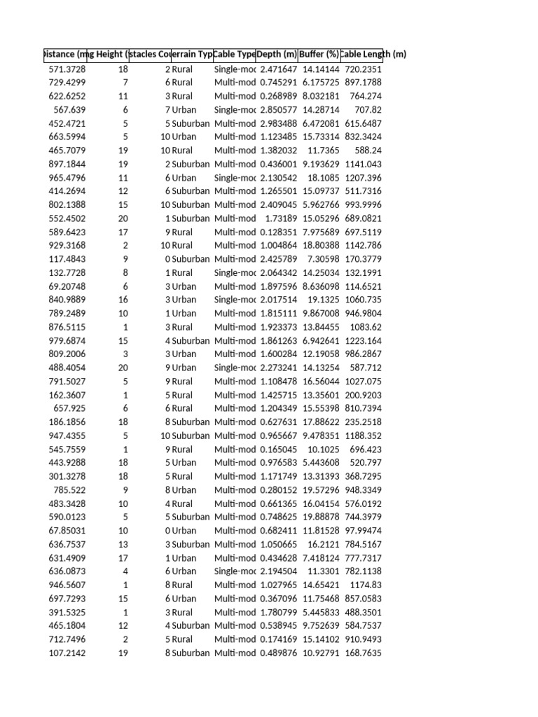 modified_fiber_cable_length_dataset | PDF