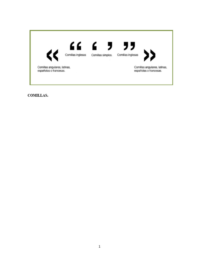 T - Uso de Las COMILLAS - RAE | PDF | Comillas | Los símbolos