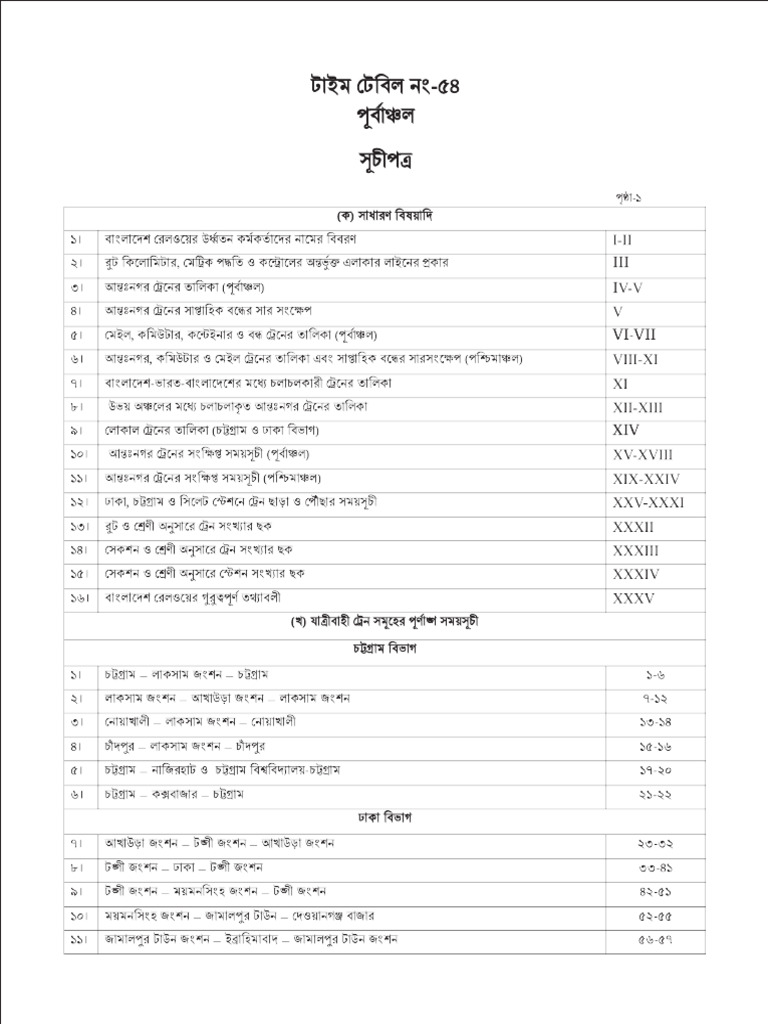 Bdrailway Time Table 54 MD Niamot | PDF