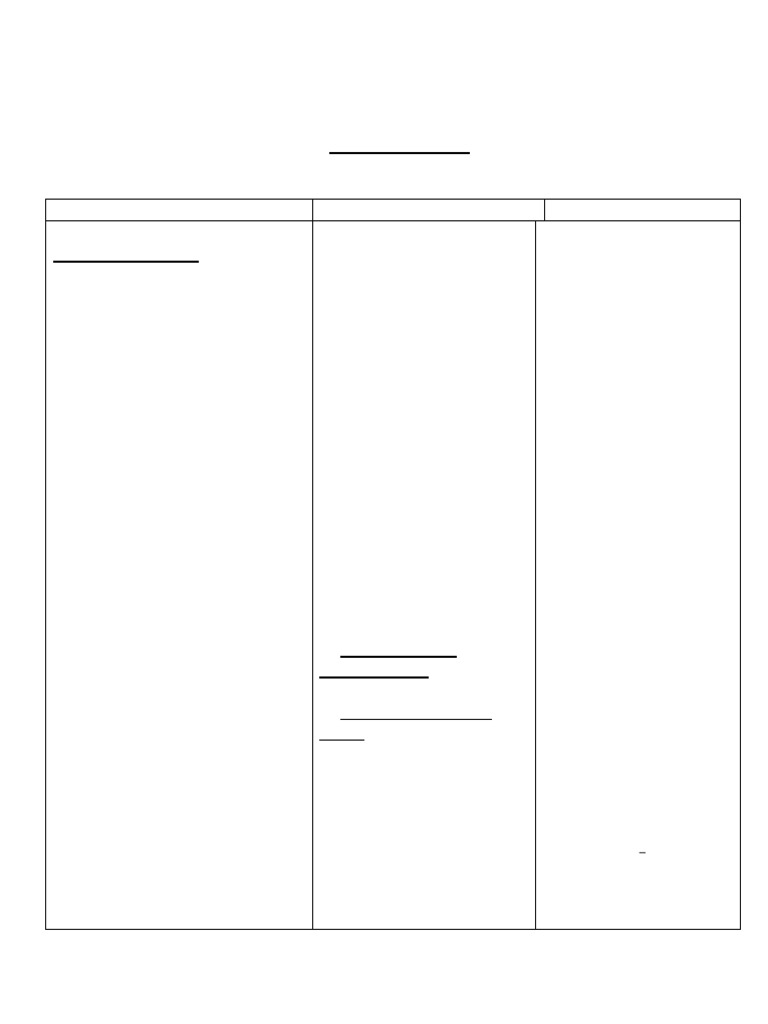Salt Analysis - Class Xi Practical | PDF | Hydroxide | Precipitation ...