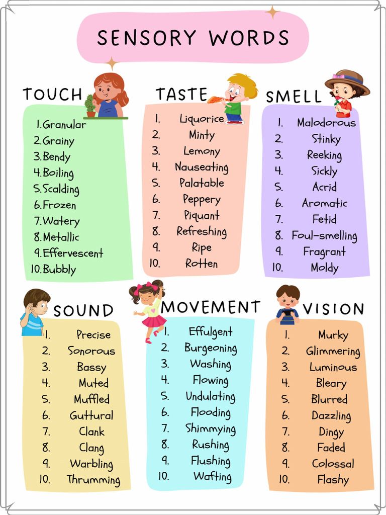 Sensory Words List | PDF