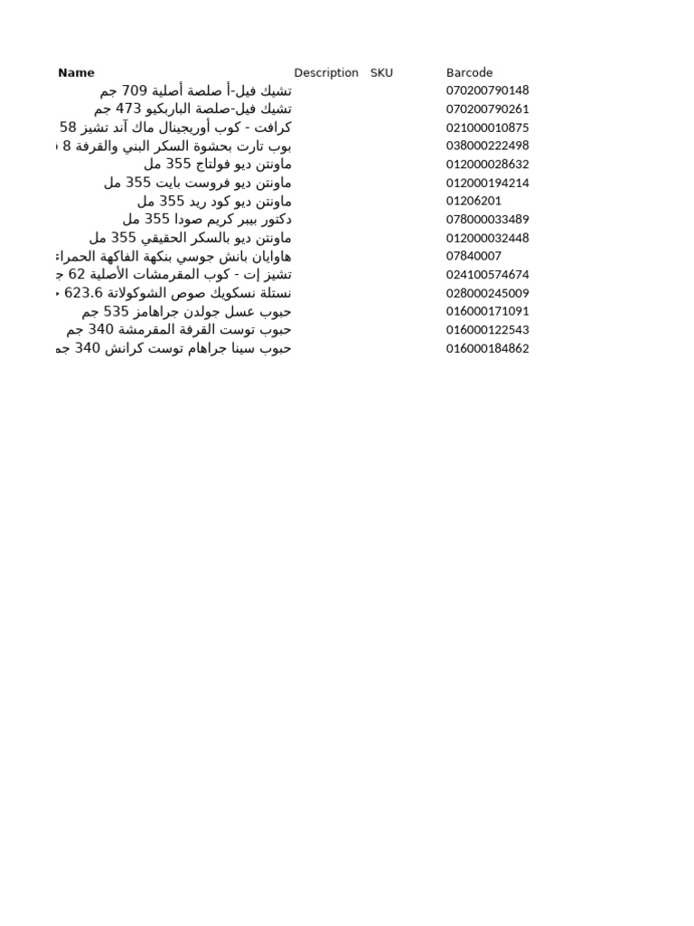 Extensive Daftara Example Listing For Business 2 | PDF