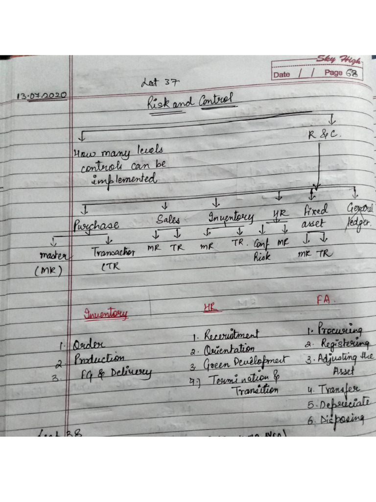TapScanner Document Scan Overview | PDF