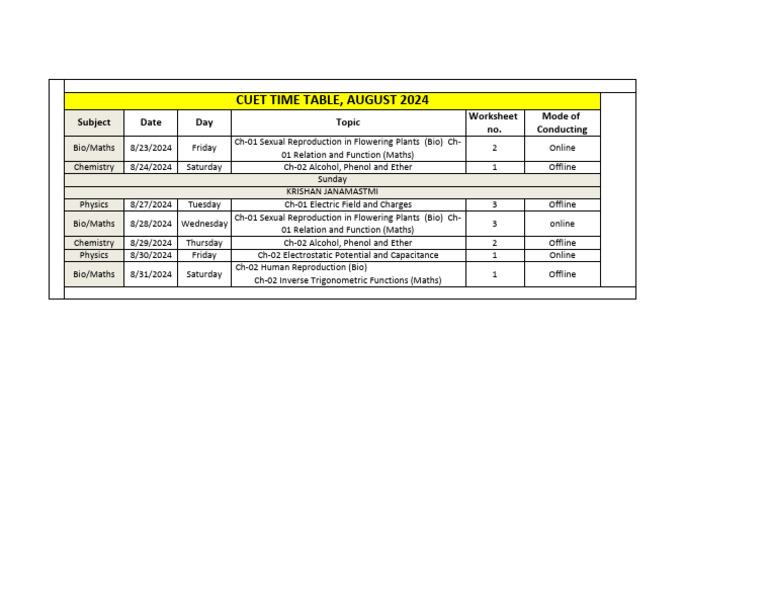 CUET Exam Time Table August 2024 | PDF