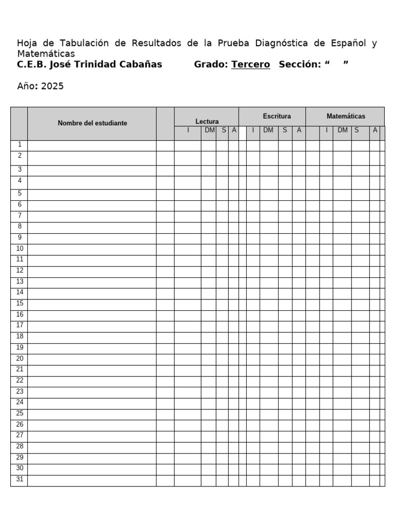 Hoja de Tabulacion de Prueba Diagnostica LIMPIA | PDF