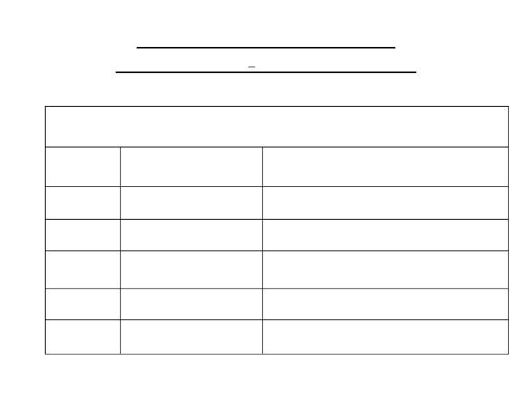 UT-1 Exam Date Sheet 2024-25 | PDF