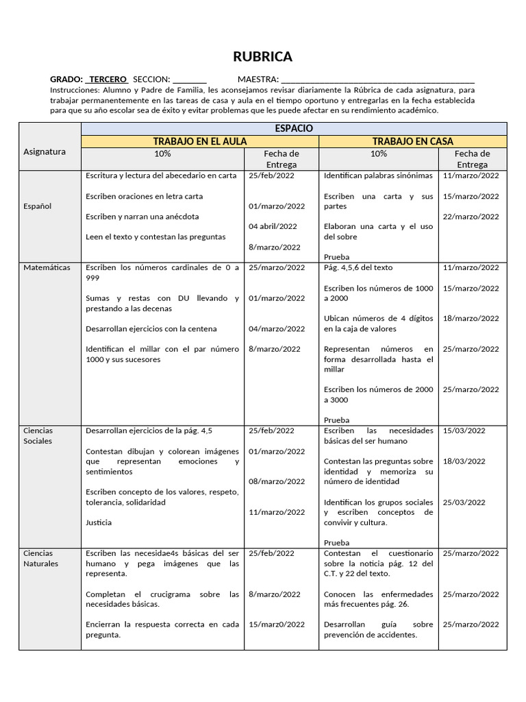 Rúbrica De Evaluación Para Tercero Pdf