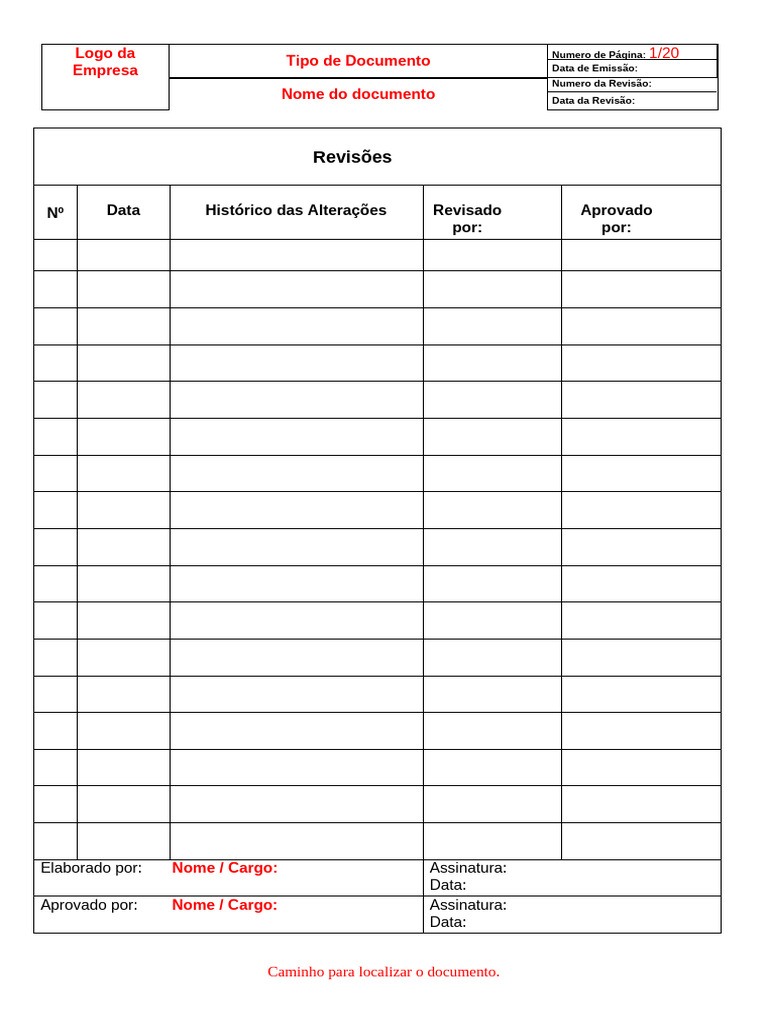 Modelo PPRA - Petrobras - REPLAN | PDF