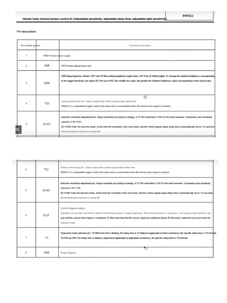 Lidl PIR Data Sheet | PDF