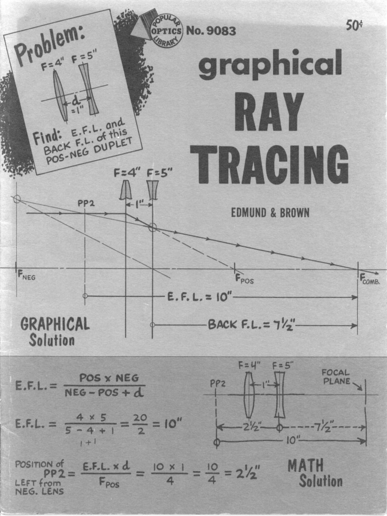 Graphical Ray Tracing | PDF