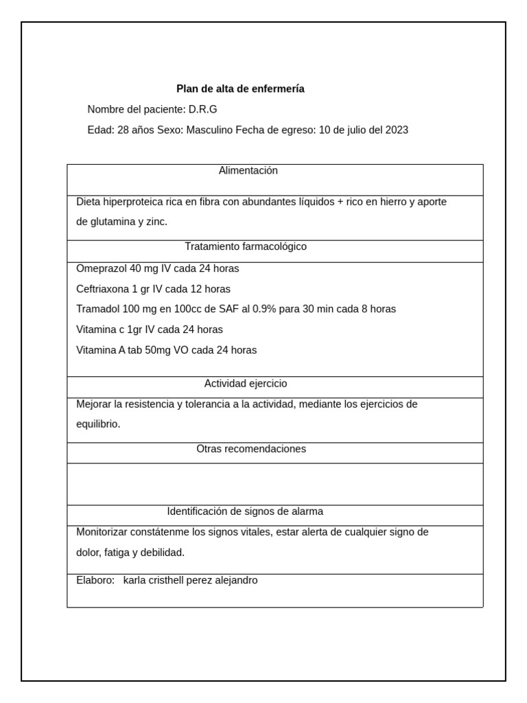 Plan de alta para quemaduras en adultos | PDF | Herida | Quemar