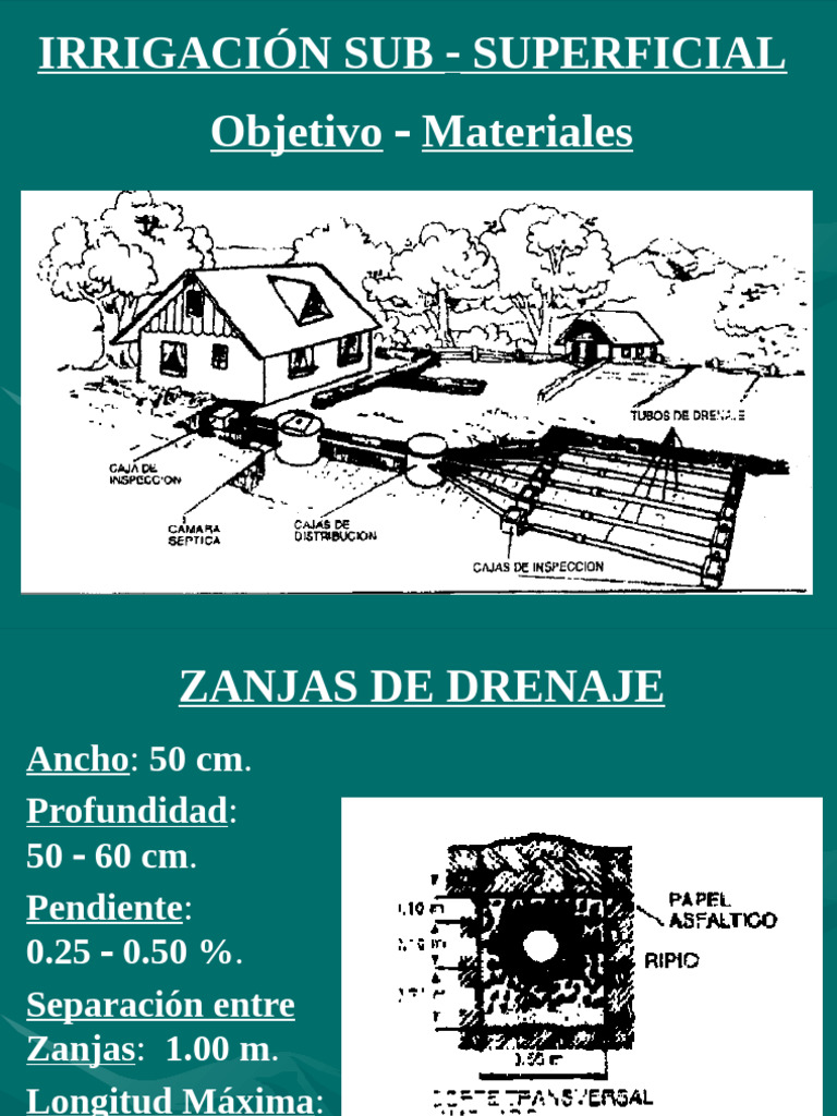Clase5 - Irrigacion Sub Superficial | PDF
