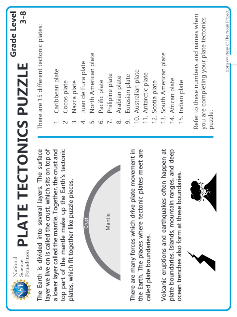 Plate Tectonic Puzzle Worksheet | PDF